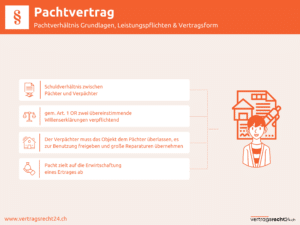 Pachtvertrag § Grundlagen, Leistungspflichten & mehr