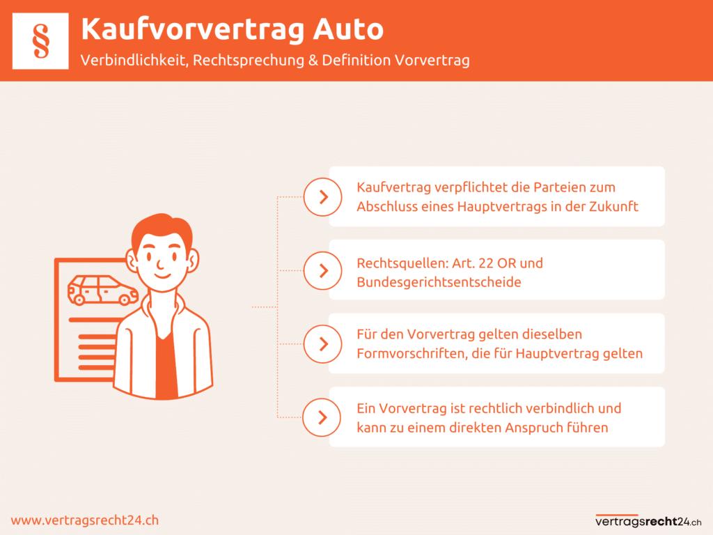 Kaufvorvertrag Auto § Form, Inhalte & mehr – Vertragsrecht24.ch